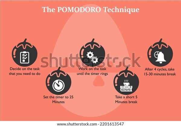 Infographic Template Pomodoro Technique Icons Infographic Stock Vector ...