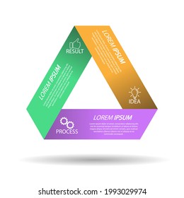 Infographic Template Visual Icons 3 Stages Stock Vector (Royalty Free ...