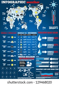 27,391 Weather infograph Images, Stock Photos & Vectors | Shutterstock