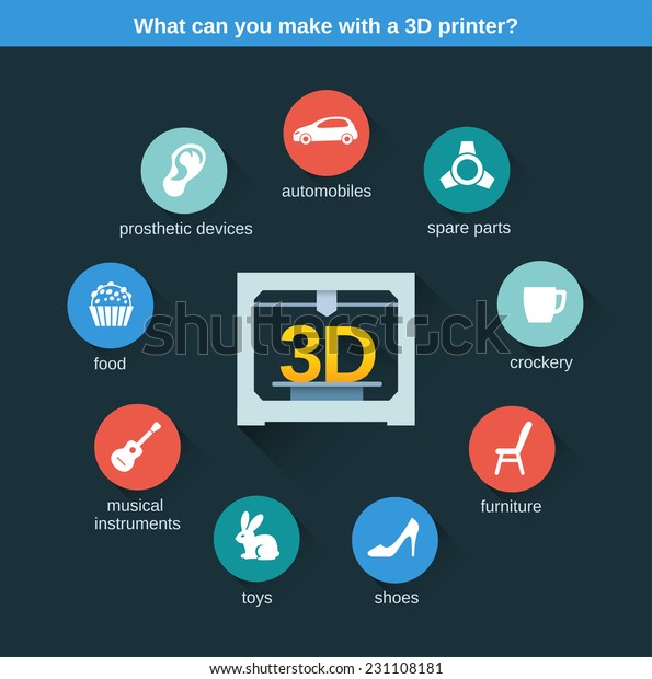 Infographic What Can You Make 3d Stock Vector (Royalty Free) 231108181 ...