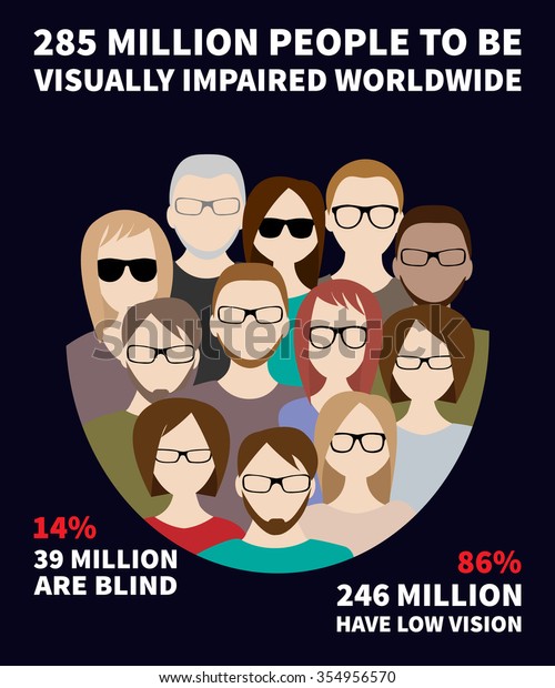 Infographics About Number Blind Visually Impaired Stock Vector (Royalty ...