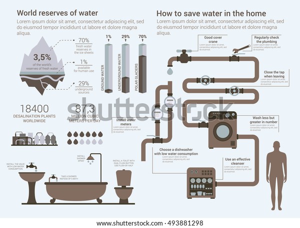 Infographics About Water Saving Reserves Isometric Stock Vector ...