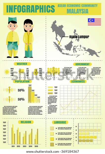 Infographics Asean Economic Community Map Malaysia Stock Vector ...