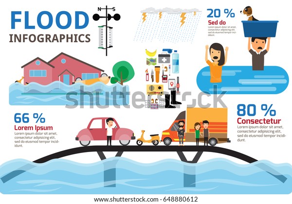 Infographics Brochure Elements Water Flood Disaster Stock Vector ...