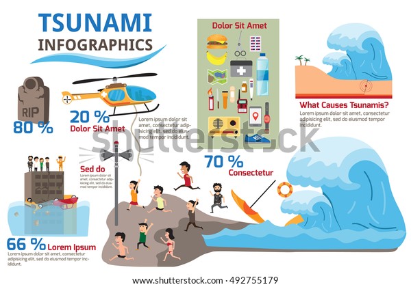 Tsunami infographic 359 รายการ ภาพ ภาพสต็อกและเวกเตอร์ | Shutterstock
