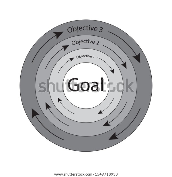 Infographics Goal Objectives Circles Gray Scale Stock Vector (Royalty ...