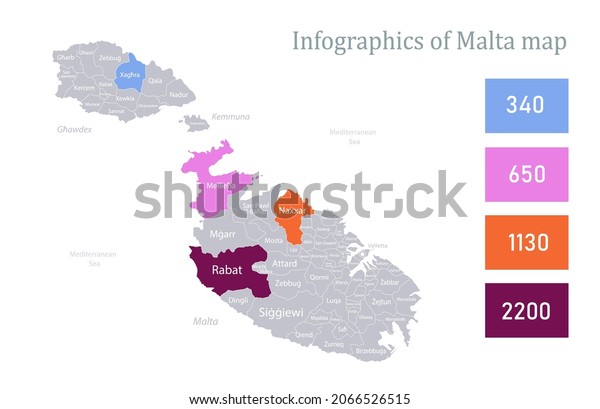 Infographics Malta Map Individual Regions Vector 库存矢量图（免版税）2066526515 ...