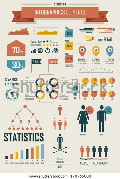 Infographics Retro Set Statistics Charts Graphs 库存矢量图（免版税）178765808 ...