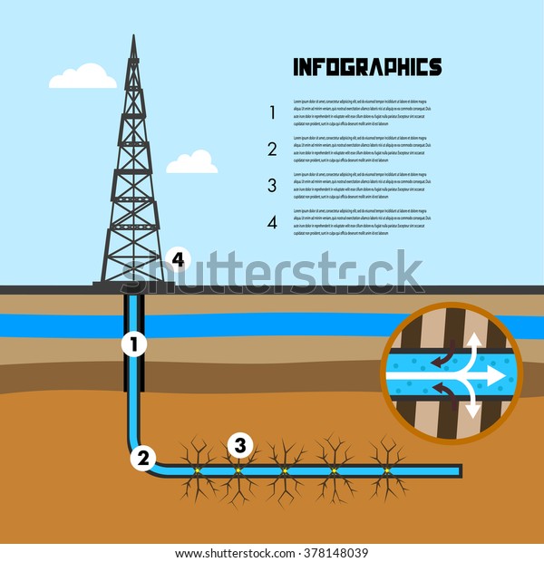 Infographics Scheme Mining Shale Fossil Vector Stock Vector (Royalty ...