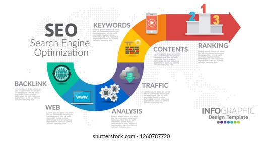 Infographics Template Seo Optimization Seo Digital Stock Vector ...