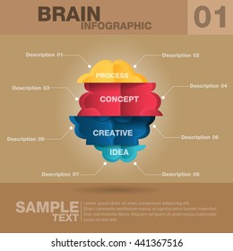 Infographics Vector Illustration Brain Design Concept Stock Vector ...