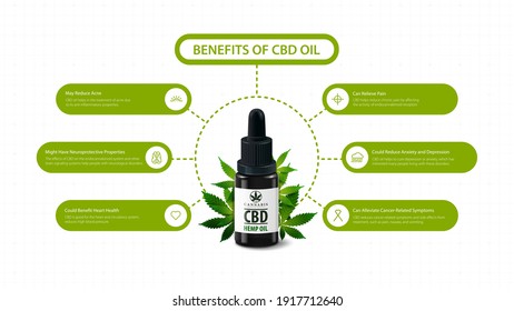 120,530 Cbd background Images, Stock Photos & Vectors | Shutterstock