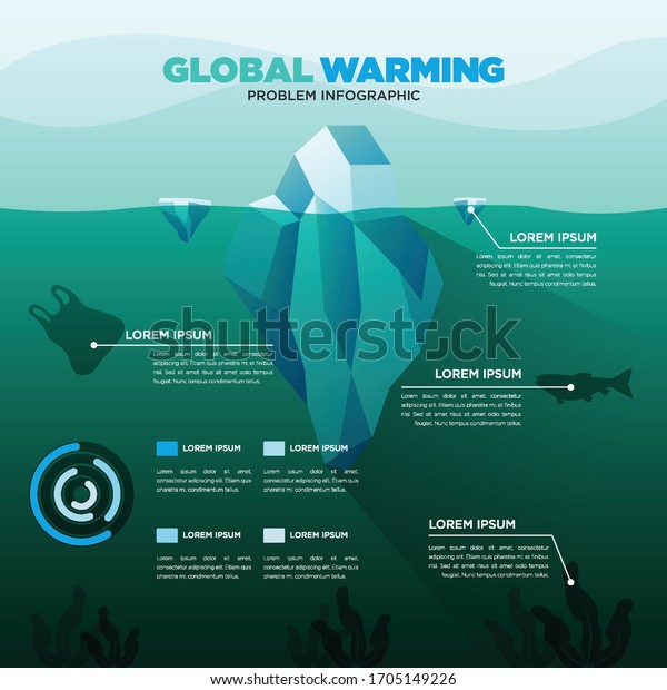 Information Poster Design Iceberg Stock Vector (Royalty Free ...