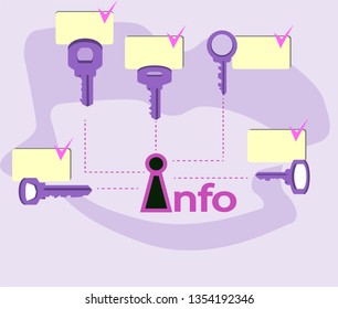 Information Security Symbol Keys Keyhole Infographics Stock Vector ...
