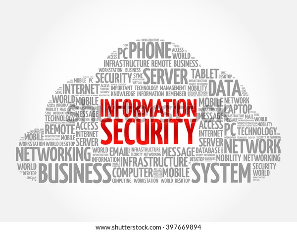 Information Security Word Cloud Concept Stock Vector (Royalty Free ...