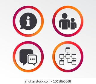 Information Sign Group People Database Symbols Stock Vector (Royalty ...