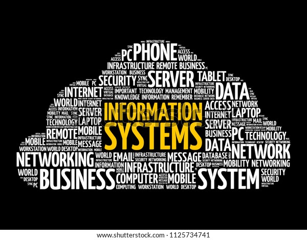 Information Systems Word Cloud Collage Technology: vector de stock ...