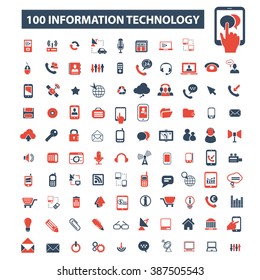 61,951 Functionalities icon Images, Stock Photos & Vectors | Shutterstock