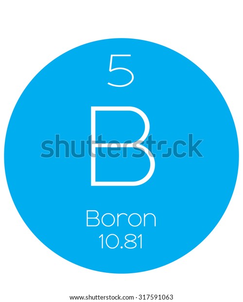 Informative Illustration Periodic Element Boron Stock Vector (Royalty Free) 317591063 | Shutterstock