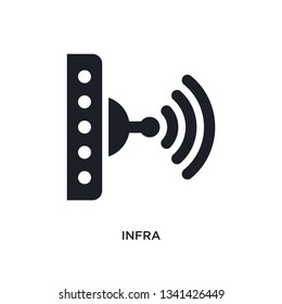 461 Infrared rays icon Images, Stock Photos & Vectors | Shutterstock