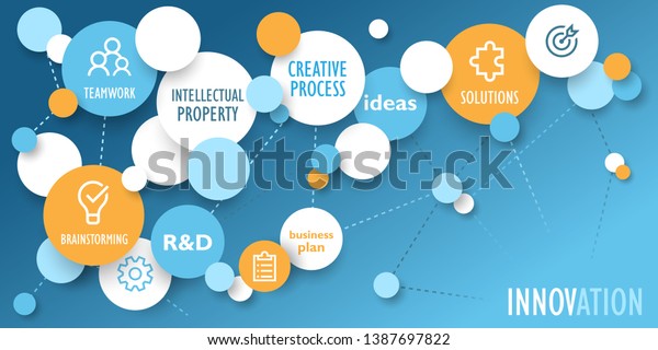 Innovation Blue Orange Vector Concept Banner Stock Vector (Royalty Free ...