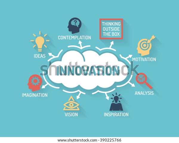 Innovation Chart Keywords Icons Flat Design Stock Vector (Royalty Free ...