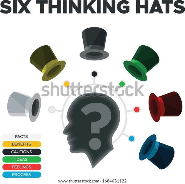 Innovation Six Thinking Hats Problem Solving Stock Vector (Royalty Free ...