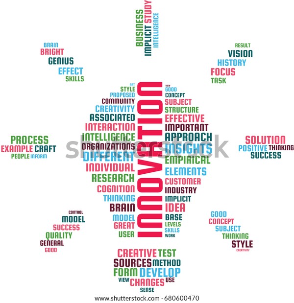 Innovation Word Cloud Text Illustration Shape Stock Vector (Royalty ...
