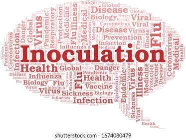 Inoculation Word Cloud On White Background Stock Vector (Royalty Free ...