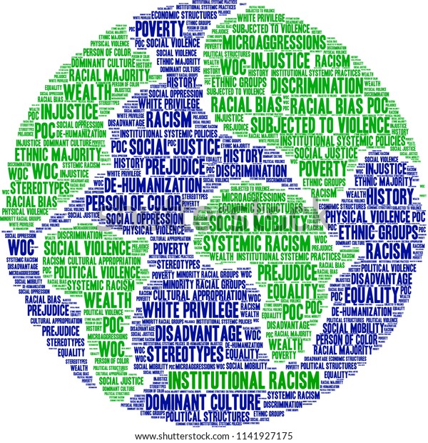 Institutional Racism Word Cloud On White Stock Vector (Royalty Free ...