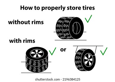 Instructions On How Store Tires Without Stock Vector (Royalty Free ...