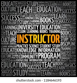 Instructor Word Cloud Collage Education Concept Stock Vector (Royalty ...