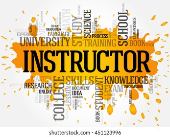 Instructor Word Cloud Collage Education Concept Stock Vector (Royalty ...