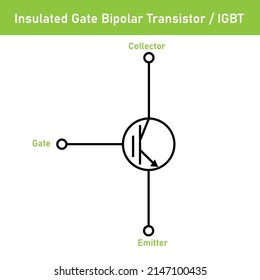 Igbt Images, Stock Photos & Vectors | Shutterstock