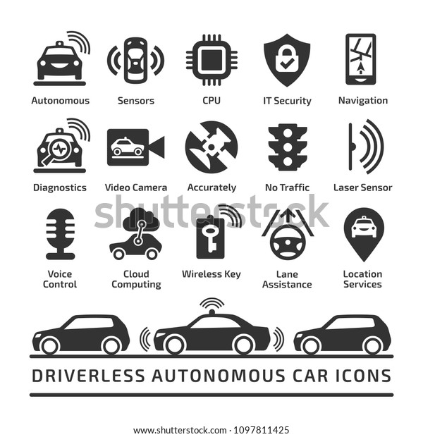 Intelligent Driverless Vehicle Shape Icons Set Stock Vector (Royalty ...