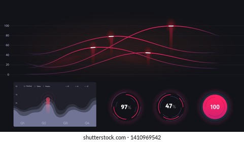 Dashboard Infographic Template Modern Design Annual Stock Illustration ...