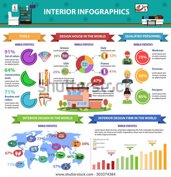 Interior Design Infographics Set House Architecture Stock Vector ...