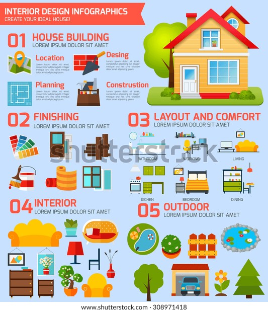 Interior Design Infographics Set House Building Stock Vector (Royalty ...