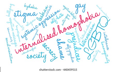 113 Internalised Images, Stock Photos & Vectors | Shutterstock