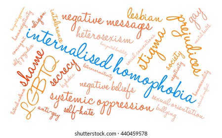 113 Internalised Images, Stock Photos & Vectors | Shutterstock