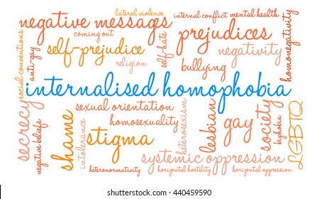 113 Internalised Images, Stock Photos & Vectors | Shutterstock