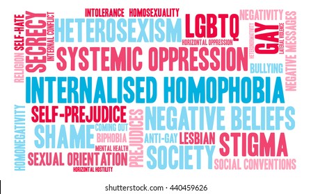 113 Internalised Images, Stock Photos & Vectors | Shutterstock