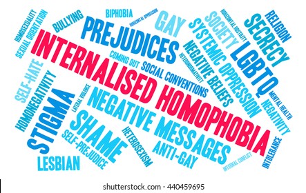 113 Internalised Images, Stock Photos & Vectors | Shutterstock