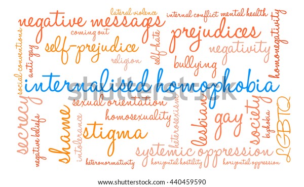Internalised Homophobia Word Cloud On White Stock Vector (Royalty Free ...