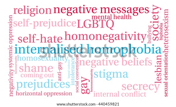 Internalised Homophobia Word Cloud On White Stock Vector (Royalty Free ...