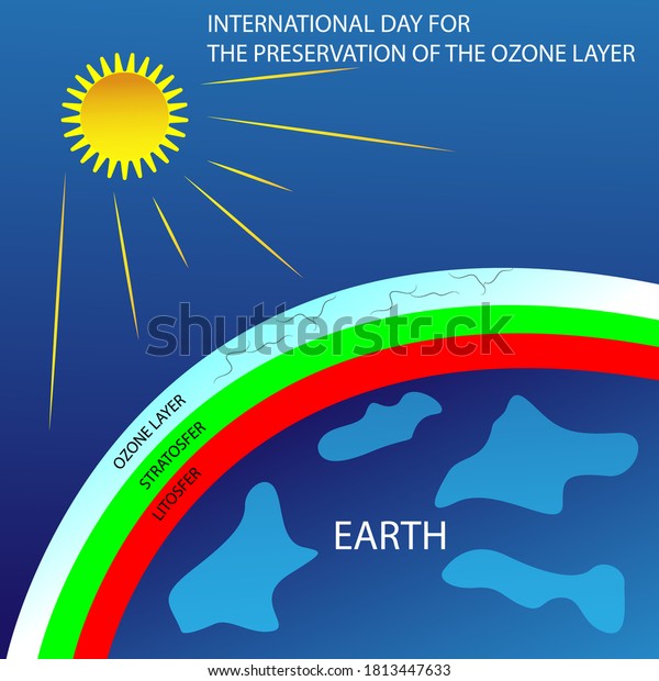 International Day Preservation Ozone Layer Vector Stock Vector (Royalty ...
