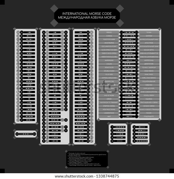 International Morse Code English Russian Version Stock Vector (Royalty ...
