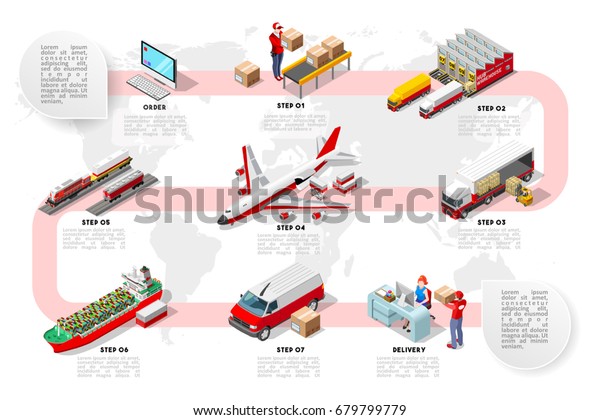 International Trade Logistics Network Infographic Vector Stock Vector ...