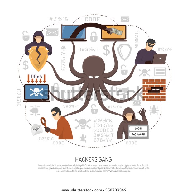 Internet Hackers Groups Gangs Criminal Professional Stock Vector ...