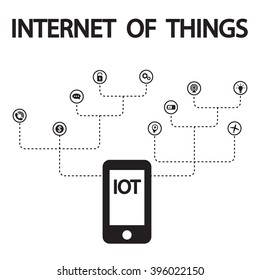 Internet Things Infographics Chart Stock Vector (Royalty Free ...